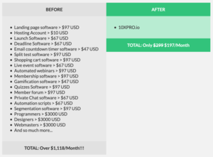 7 Best Website Builders 2025 (50 Top Platforms Ranked)