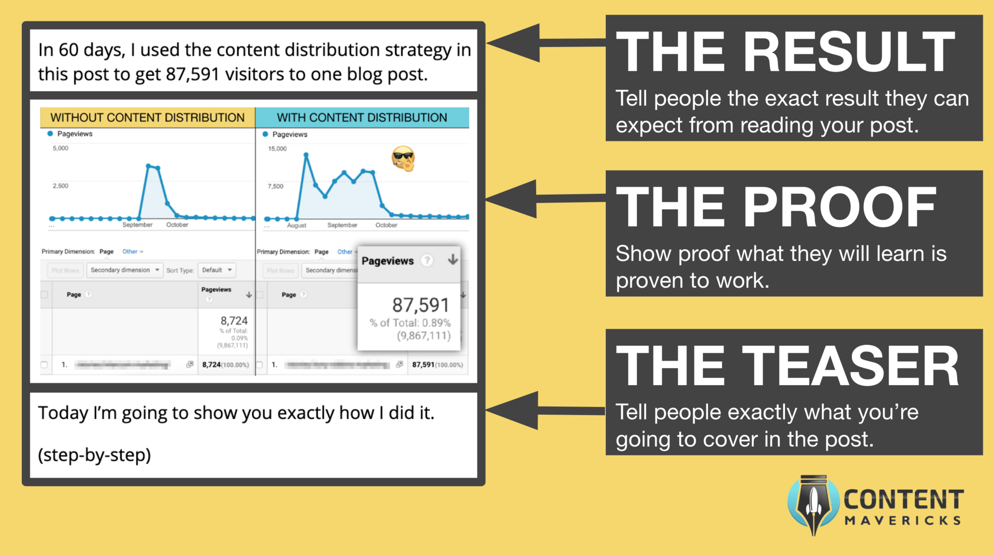 Website Content Template (Free Google Docs Template)