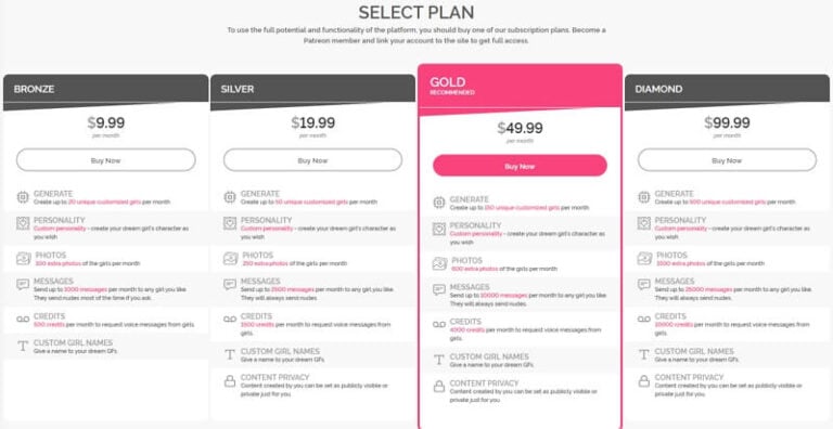 7 Best Ai Sex Chatbots 2025 50 Adult Chatbots Ranked