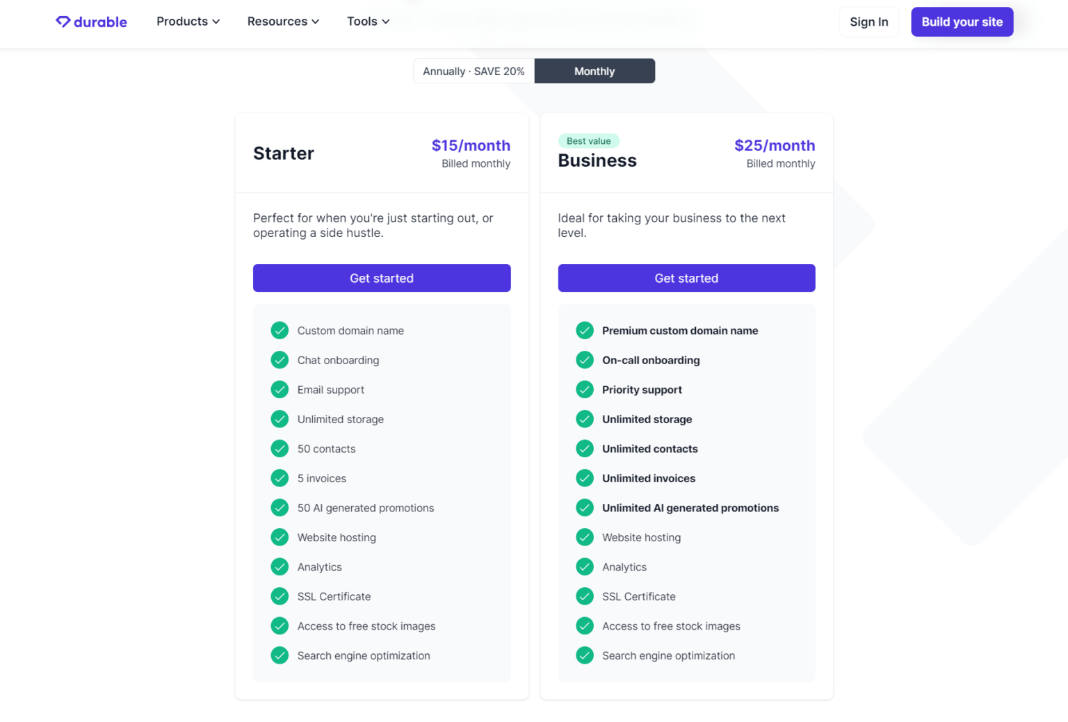 7 Best AI Coding Assistants 2026 (50 AI Coders Ranked)