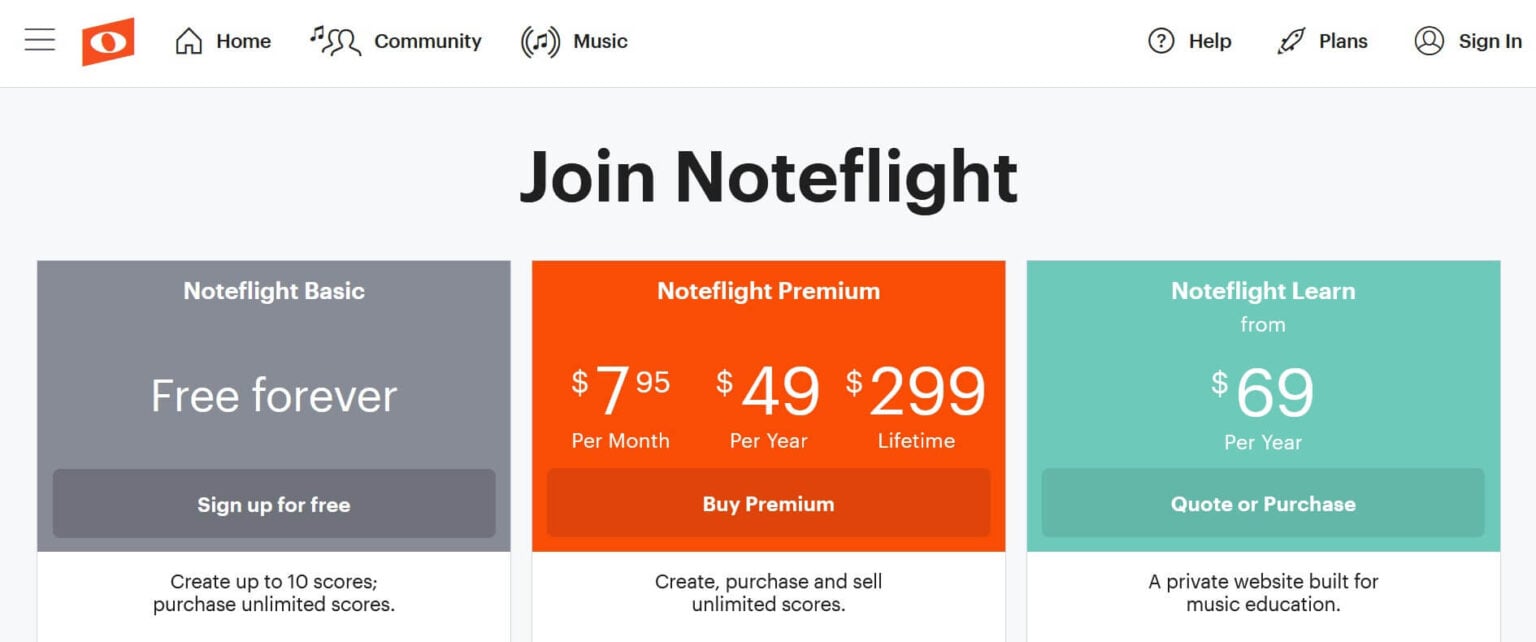 7 Best Music Composition Software 2025 (Top Writing Program)